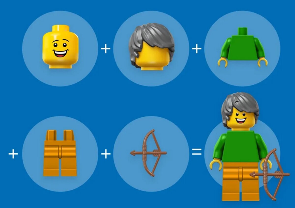 Nouveau service Build A Minifigure maintenant disponible sur le Shop ...